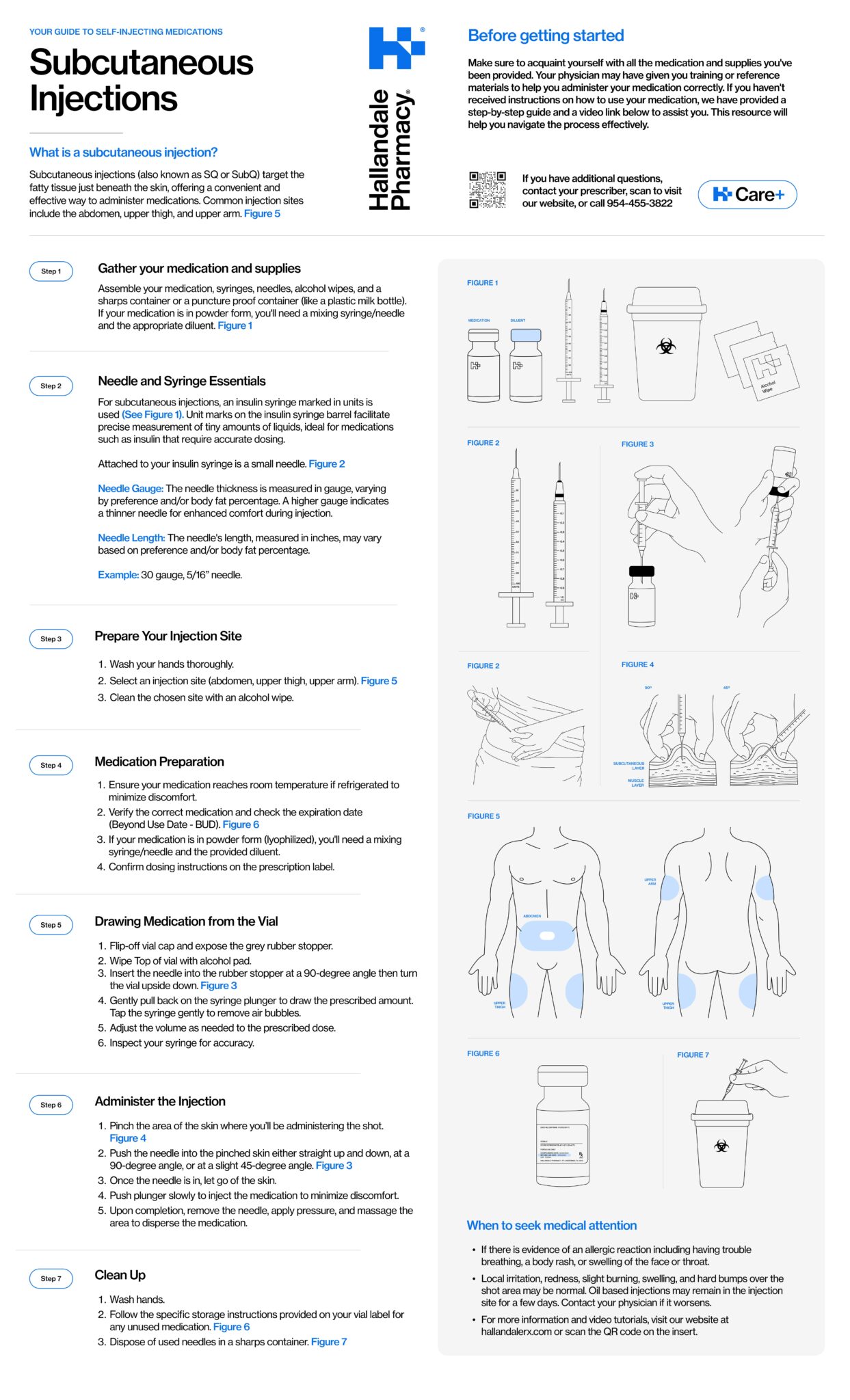 Subcutaneous Injections - Hallandale Pharmacy